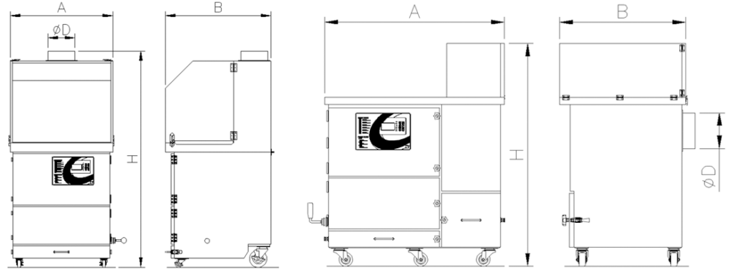MST Series - DUCLEAN